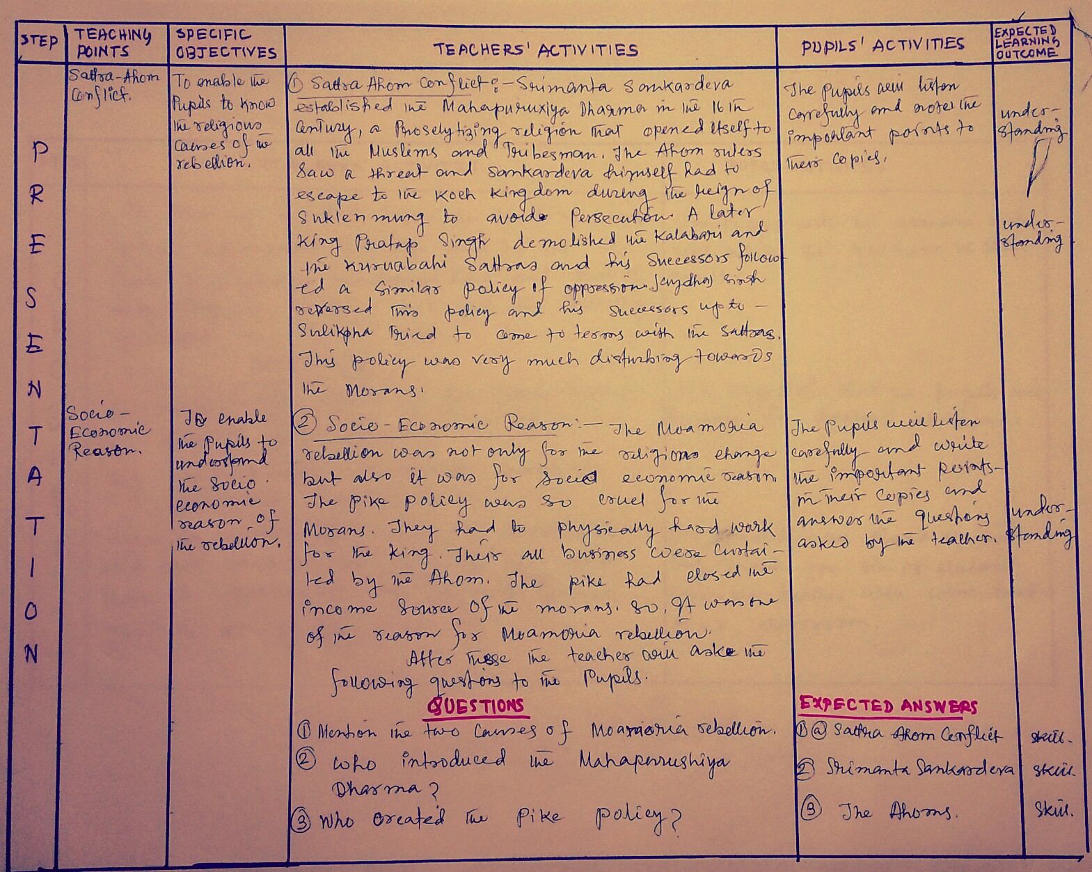 Presentation of the book Teaching Rebellion | Casa Collective